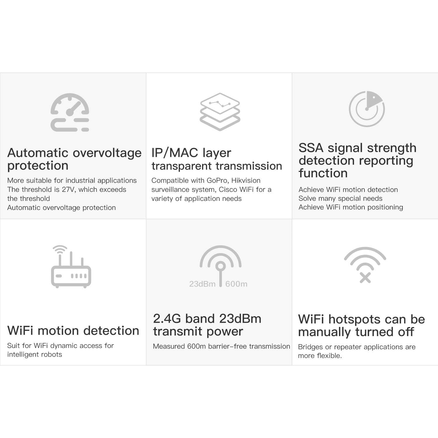Amplificator Semnal Wireless Vonets, Range Extender Retea Mini Wi-Fi 2 ...