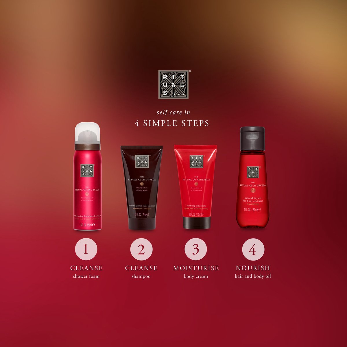 Set cadou Rituals mic The Ritual of Ayurveda, Crema de corp 70 ml ...