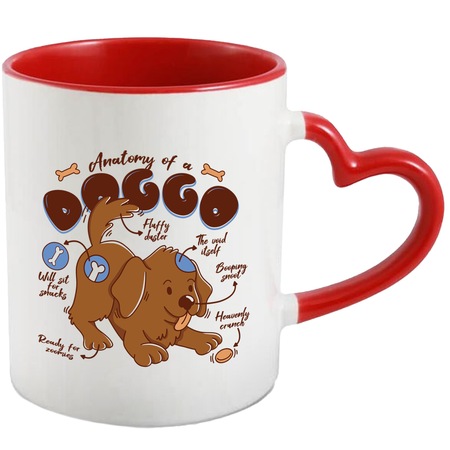 Cana Cu Mesaj Amuzant In Engleza Anatomy Of A Doggo, Anatomia Unui ...