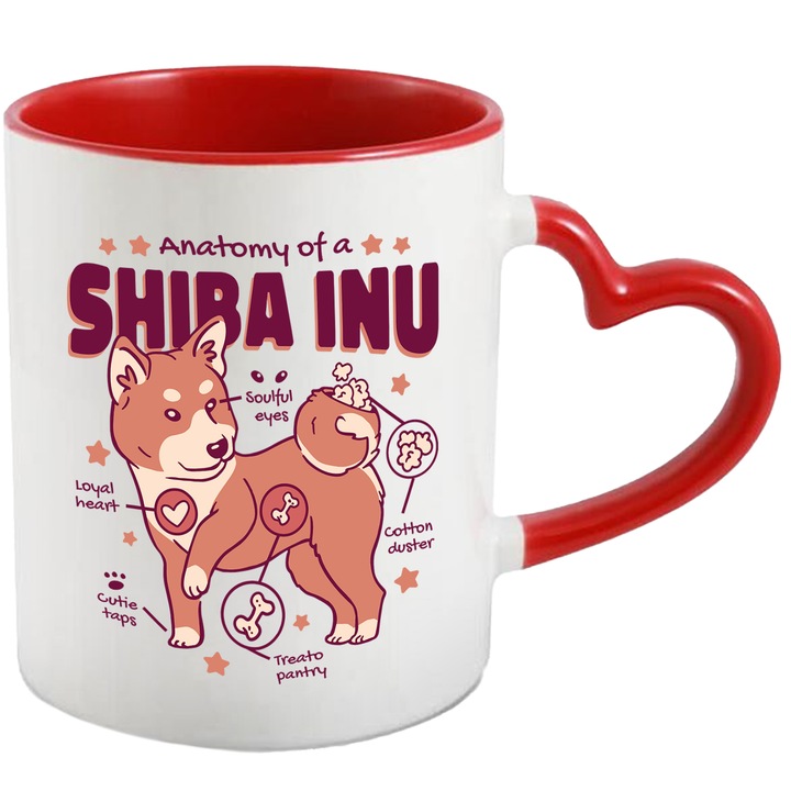 Cana Cu Mesaj Haios In Engleza Anatomy Of A Shiba Inu, Catel, Oase ...