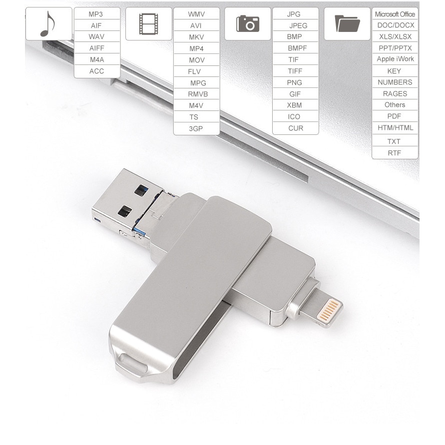 Stick de stocare 3 in 1, descarcare foto si documente capacitate de 512 ...