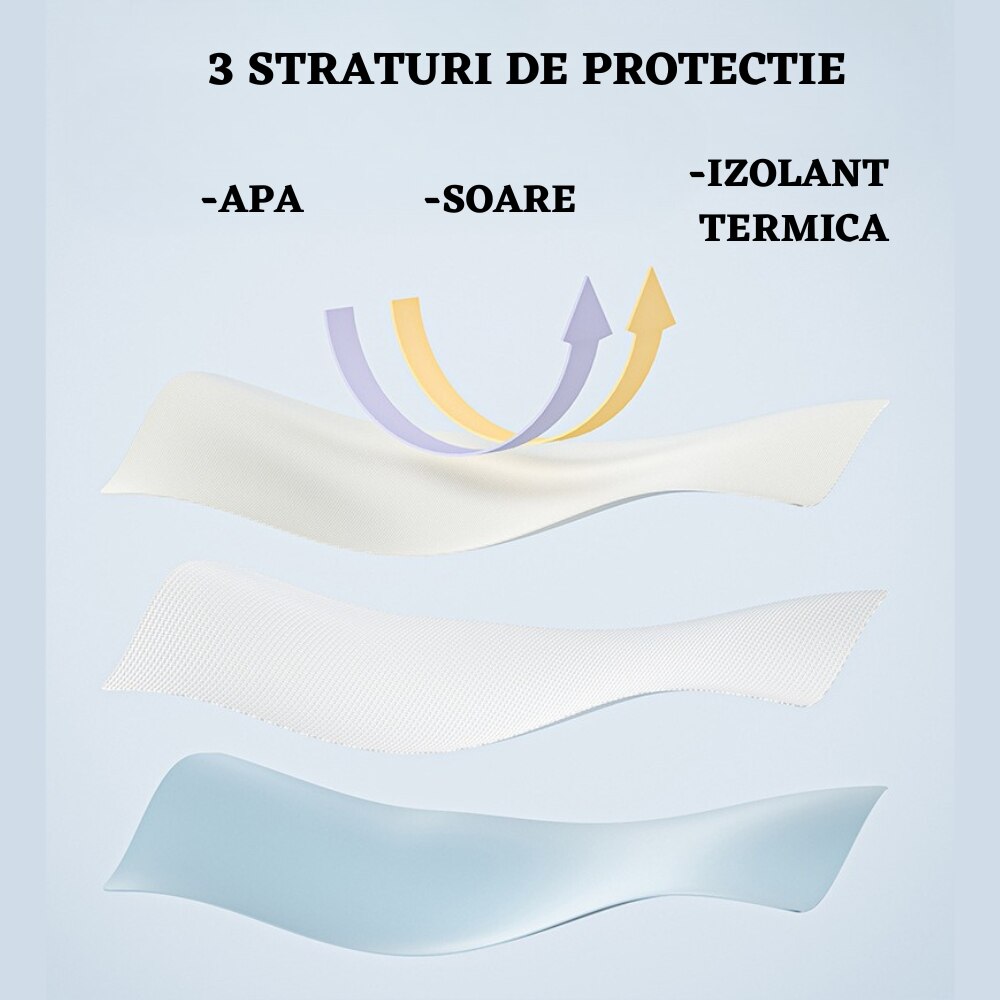 Mini Umbrela Pliabila KUALIBO®, Toc Rezistent pentru Transport si ...