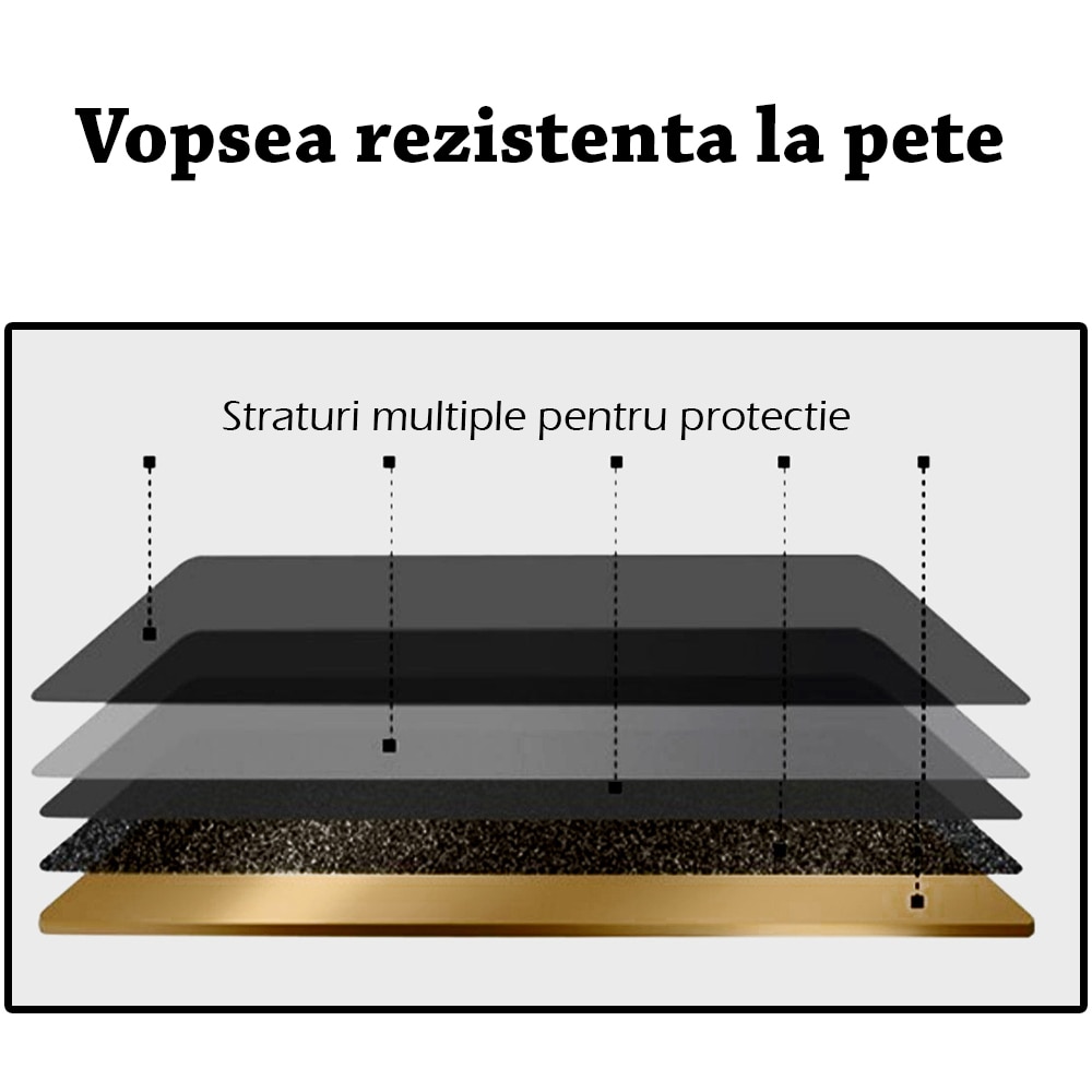 Baterie pentru chiuveta de bucatarie cu cascada rotabila in dus ...