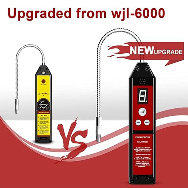 Detector scurgeri de gaz, WJL-6000 Pro, LED, Multicolor - eMAG.ro