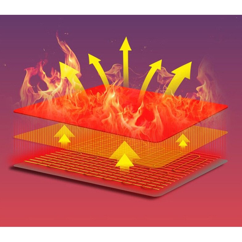 Manusi incalzire, 3 Trepte temperatura, USB, Negru, L - eMAG.ro
