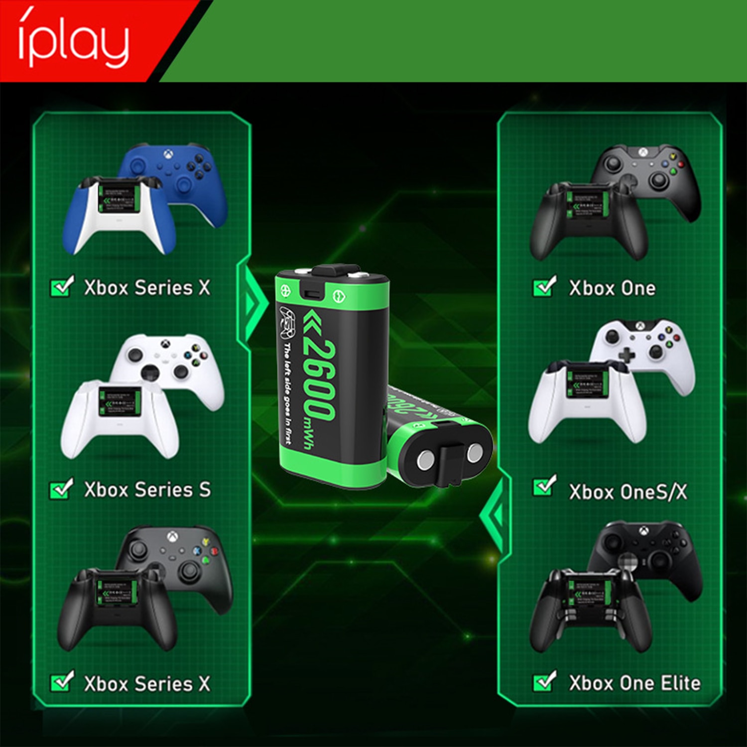 Комплект поставка за зареждане на батерия за геймпад Xbox Series S/X ...