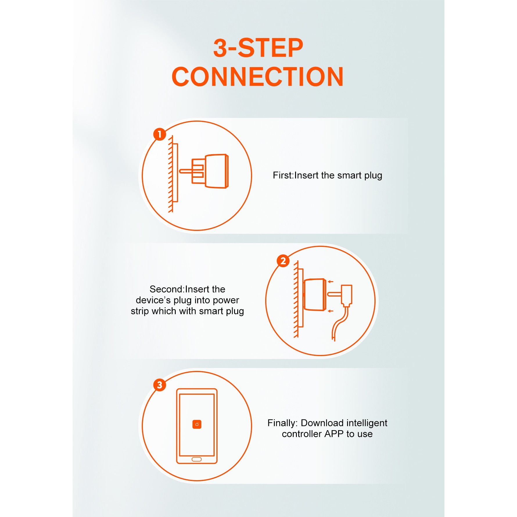 Set 2 bucati prize inteligente NORDIC, 16A, app Tuya, Smart Life ...