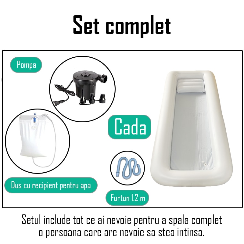 Cada gonflabila pentru persoane bolnave si imobilizate la pat, cu bazin ...