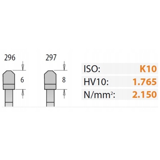 Нож за трион за алуминий CMT Orange Tools HM, Steel, 160mm, 20mm ...