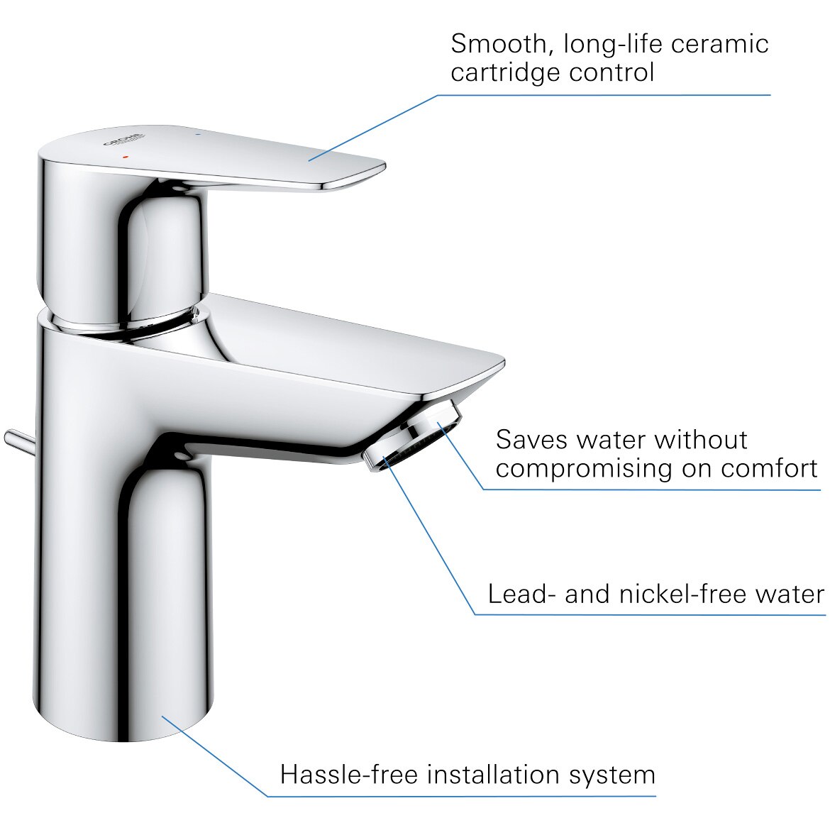 Смесител за мивка Grohe BauEdge 23328001, 3/8'', Размер S ...