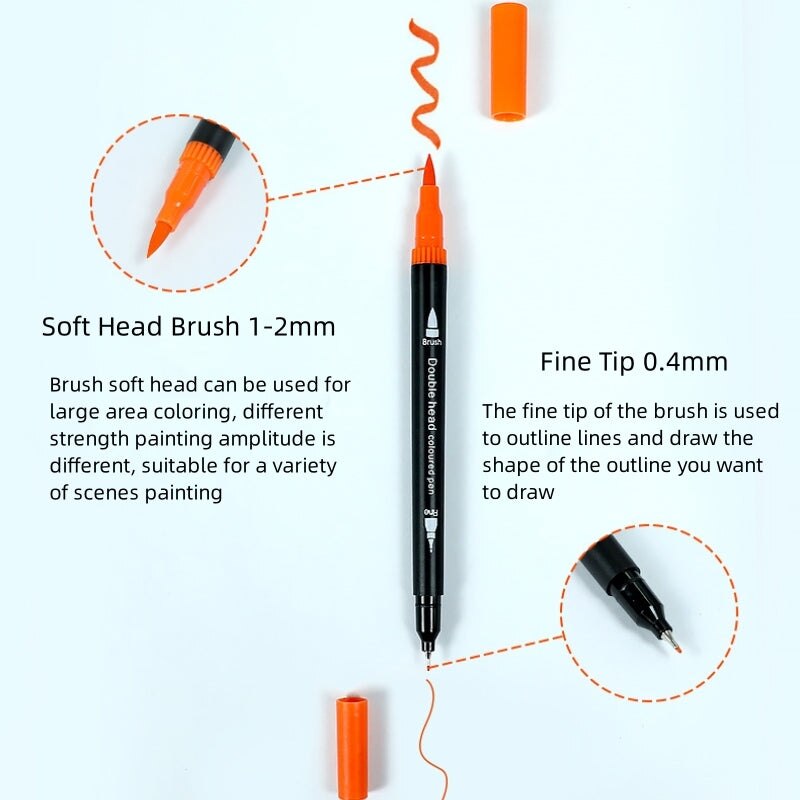 Set 36 bucati markere de colorat, JESWO, 2 Capete, cu dublu varf ...