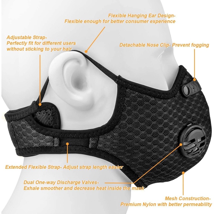 Masca de fata reutilizabila impotriva prafului cu 6 filtre, Sunmostar, Negru - eMAG.ro
