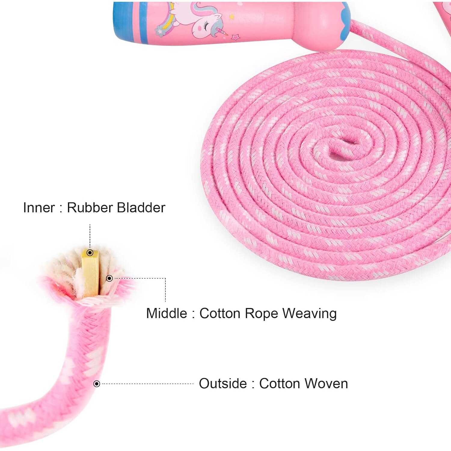Coarda de sarit pentru copii, Sunmostar, Bumbac, 2.6 m, Roz - eMAG.ro