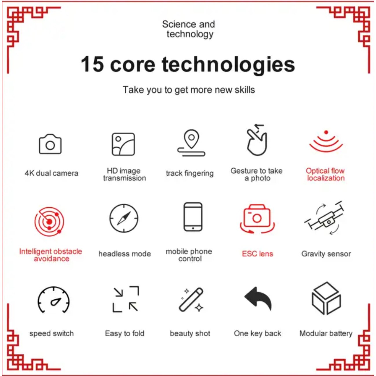 Drona RoHS™ S97 model Nou pliabila, WiFi, Retur automat, Control ...