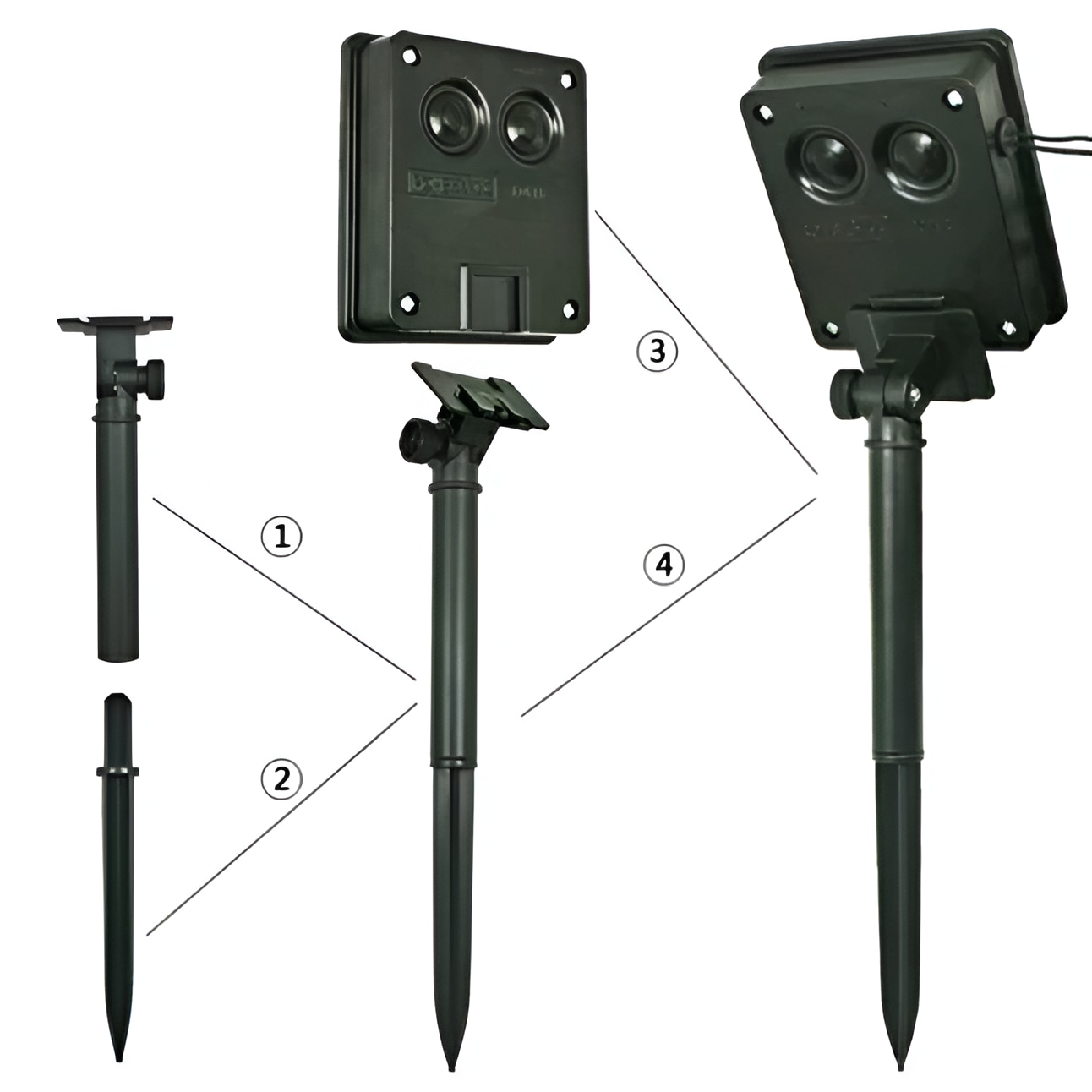 Banda LED solara, Multicolor, E-manor® - eMAG.ro