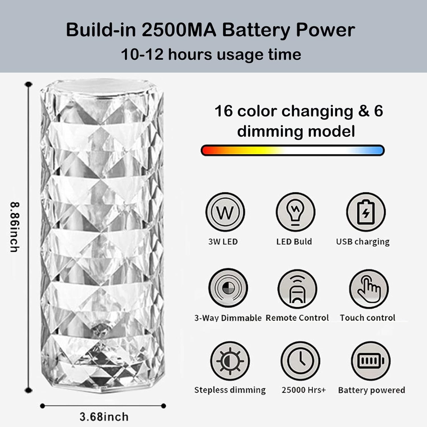 LED лампа, USB, прозрачна - eMAG.bg