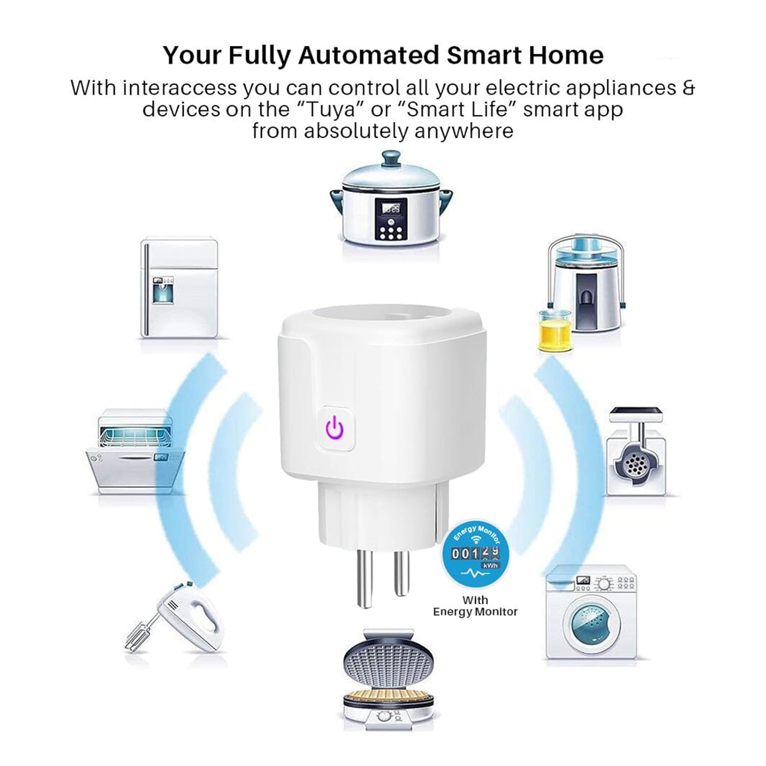 Priza inteligenta, WiFi, 16A, 3000 W, Alb - eMAG.ro