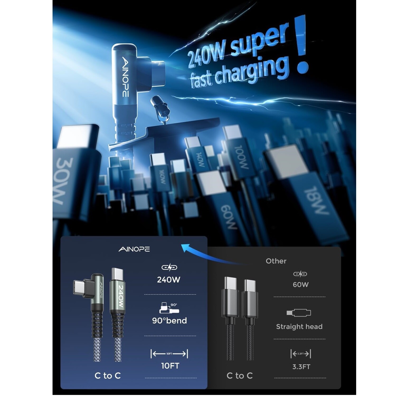 Cablu adaptor universal, Ainope, USB C la USB C 90 grade, 100W, fast ...