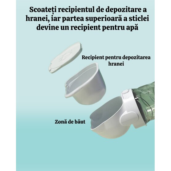 Recipient Portabil 3-in-1 Multifunctional pentru caini/pisici, 3 ...