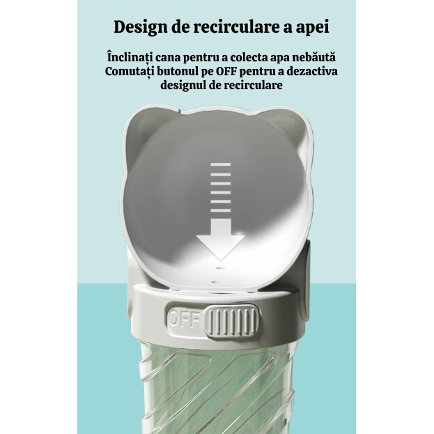Recipient Portabil 3-in-1 Multifunctional pentru caini/pisici, 3 ...
