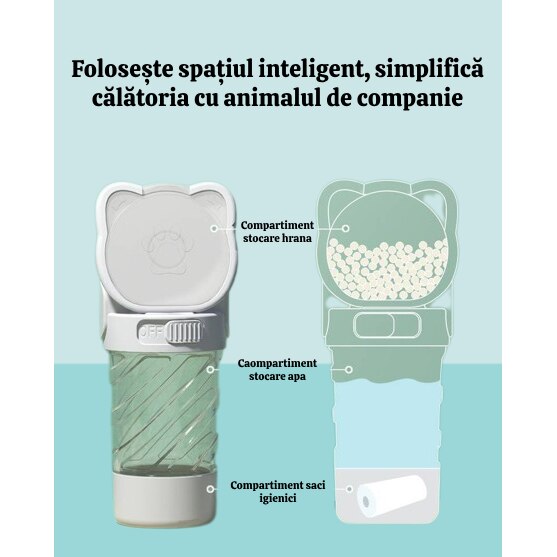 Recipient Portabil 3-in-1 Multifunctional pentru caini/pisici, 3 ...