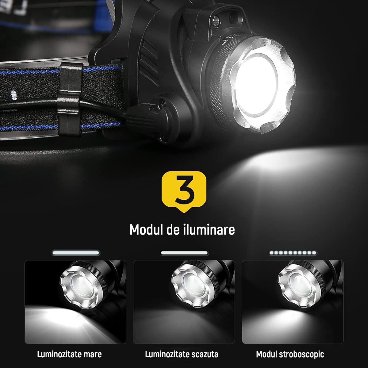 Lanterna de cap, Sundiguer, Luminozitate ajustabila, LED, rezistenta la ...