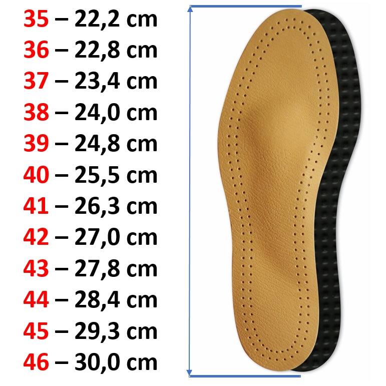 Branturi ortopedice complete pentru picioare plate longitudinale si ...