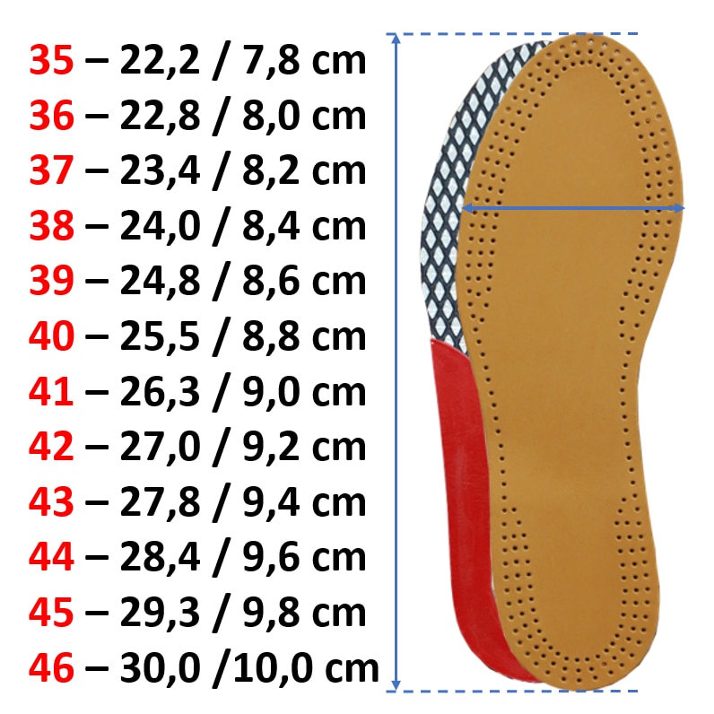 Branturi ortopedice complete pronate pentru picioare varus, 1pereche ...