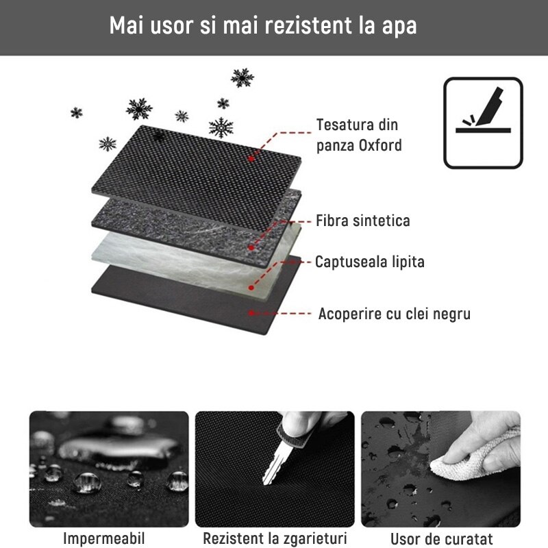 Husa de protectie auto, Vaxiuja, Magnetica, Protectie multipla ...