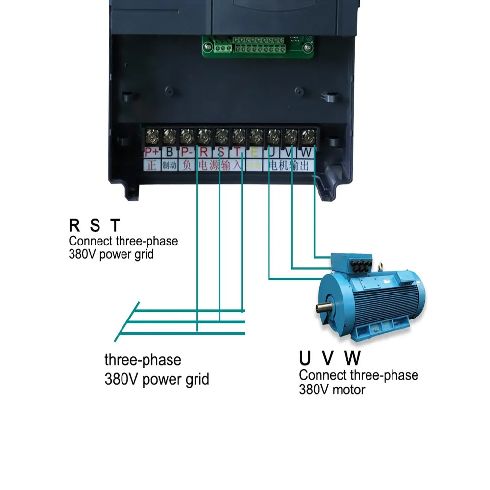 Regulator de frecventa, Flix, 22 kW, Intrare 380V, Iesire 380V, Pentru ...