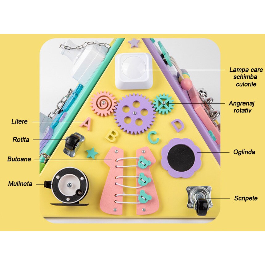 Jucarie Educativa Senzoriala, Piramida multifunctionala interactiva ...