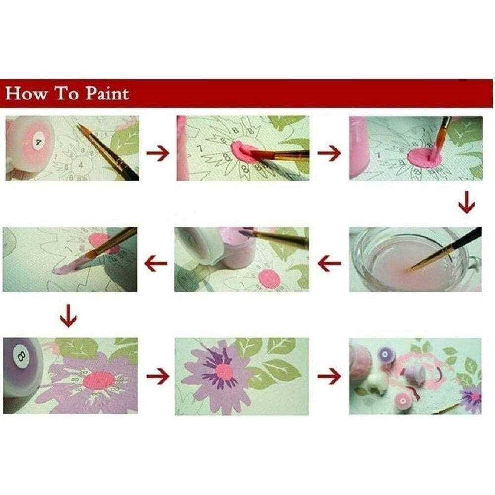 Set pictura pe numere copii si adulti cu acuarele, Zola, panza 40×30cm ...