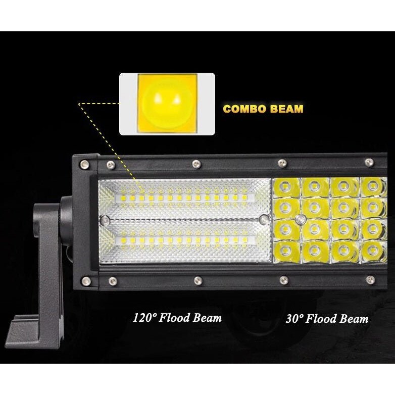 Bara LED auto, 12V-24V, 336W, 55 cm - eMAG.ro