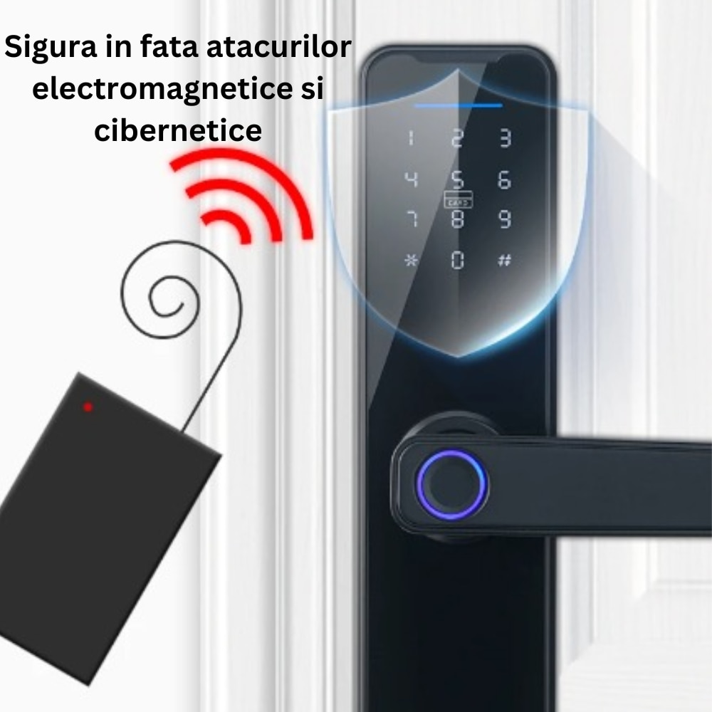 Yala Smart Equisst®, cu broasca inclusa, superioara calitativ, interior ...