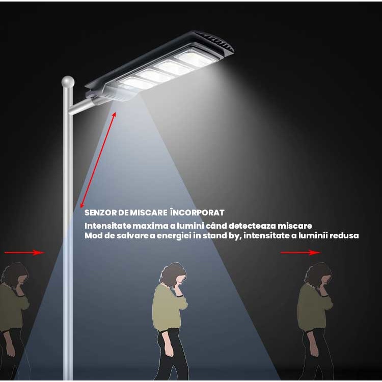Lampa LED Iluminat Stradal 200W, cu Panou Solar, Telecomanda, Senzor de ...