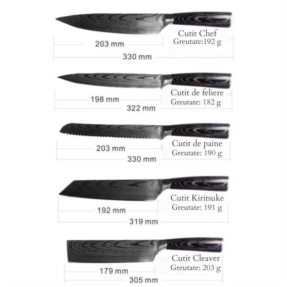 Set cutite profesionale de bucatarie, otel Japonez HRC 60, calire laser ...