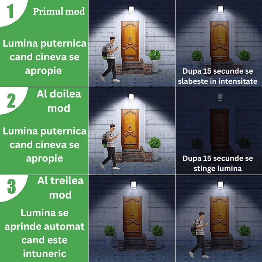 Lampa solara pentru exterior, clema de prindere, senzor de miscare si ...