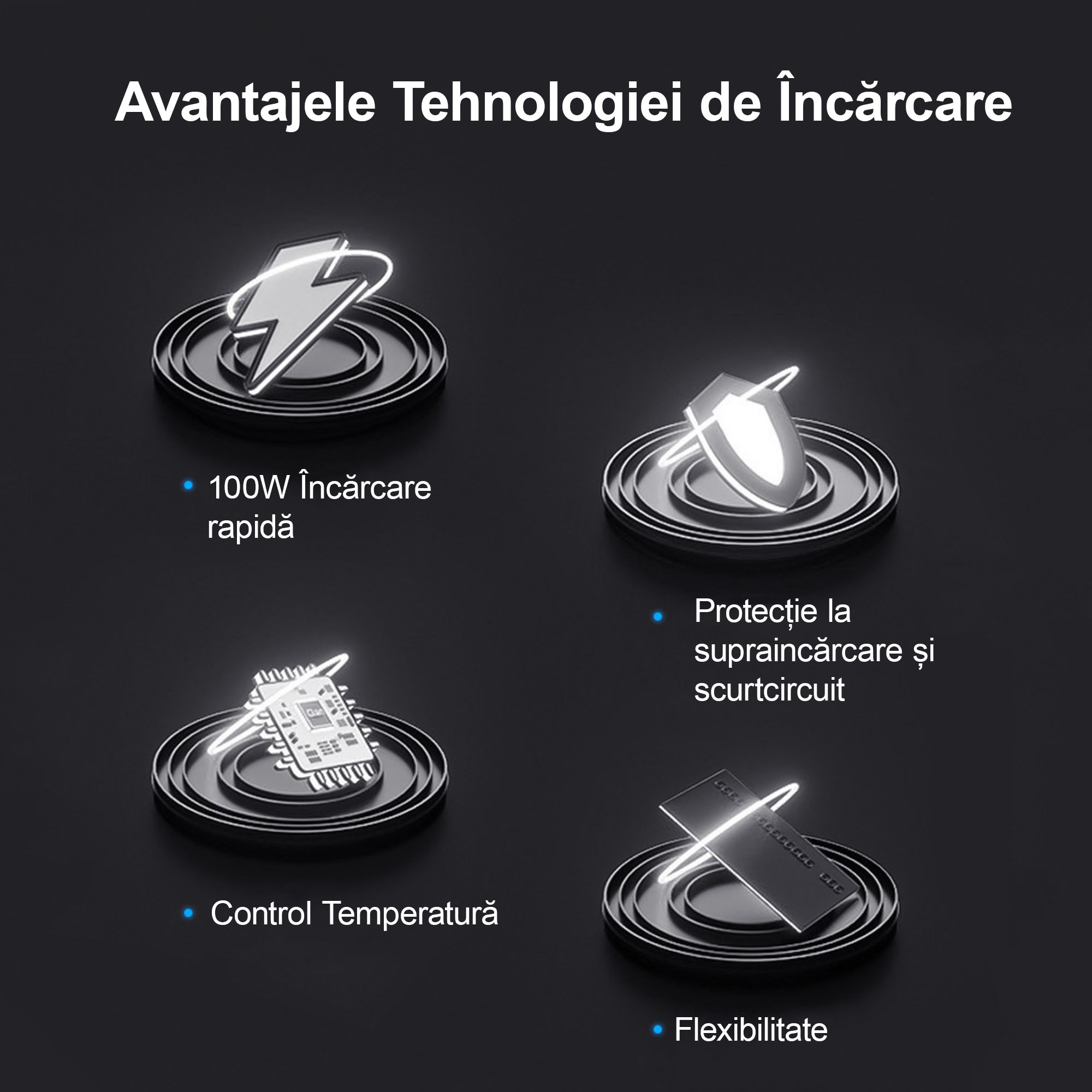 Incarcator auto 100W Super Fast Charge, Retractabil, 4 in 1, Univarsal ...