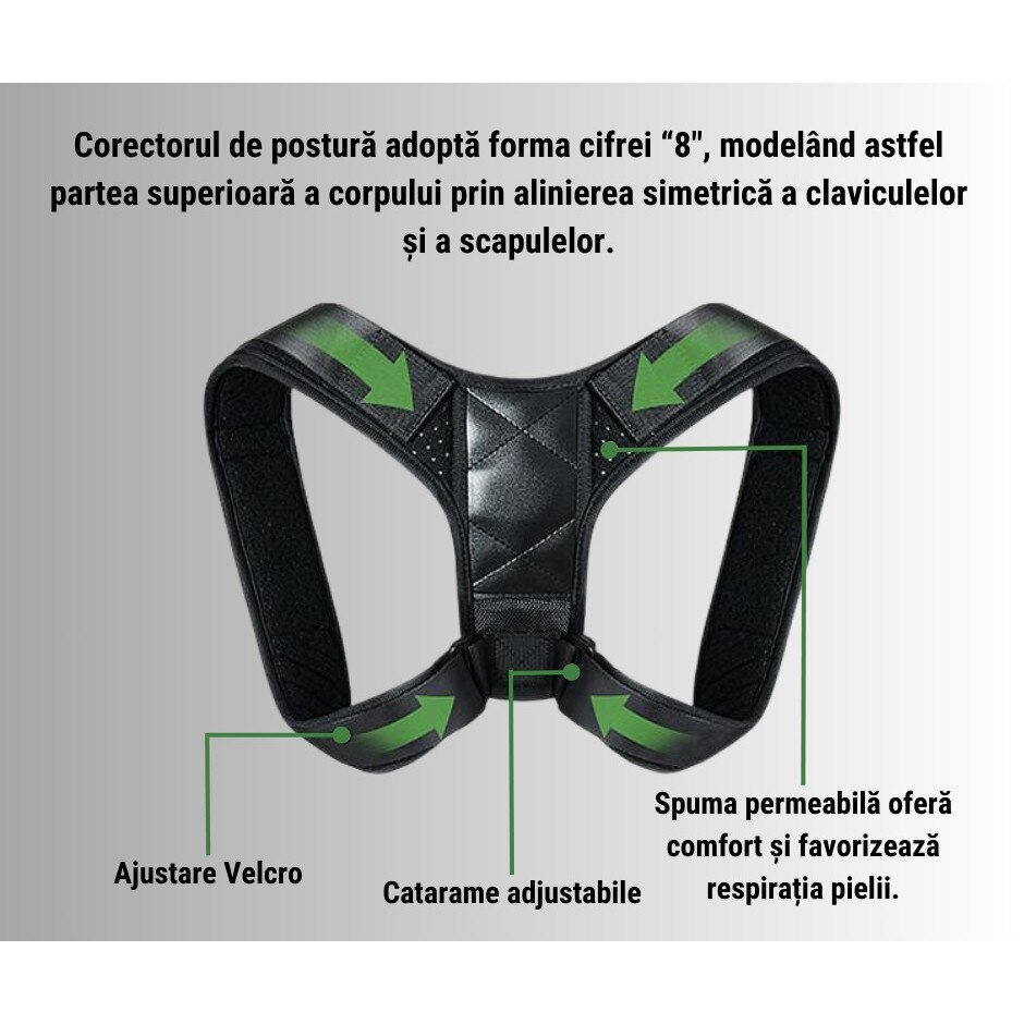 Set Corector de Postura RevoVerse™ pentru Indreptare Spate, Coloana si ...