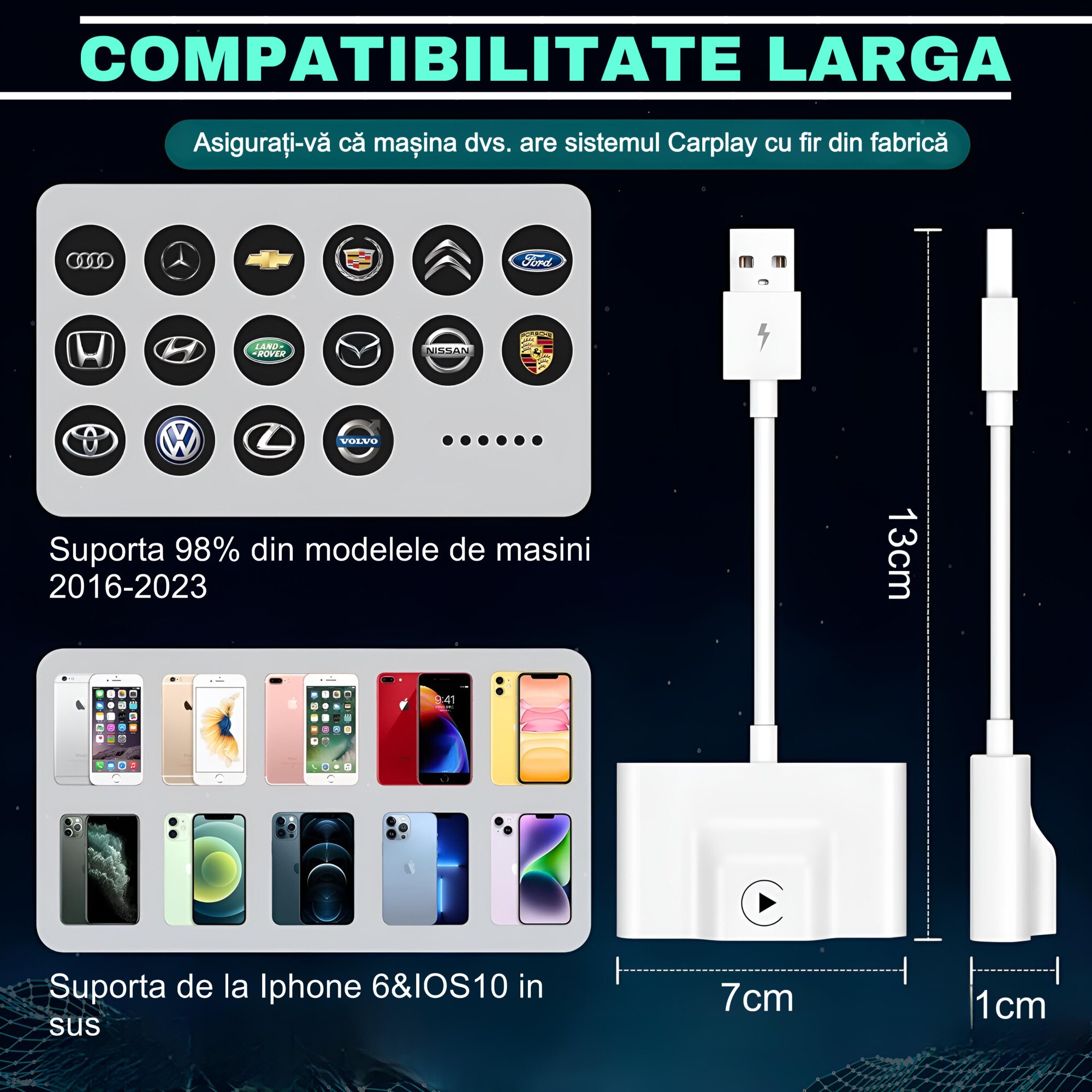 Modul Carplay wireless PRO, pentru masini cu Carplay de fabrica prin ...