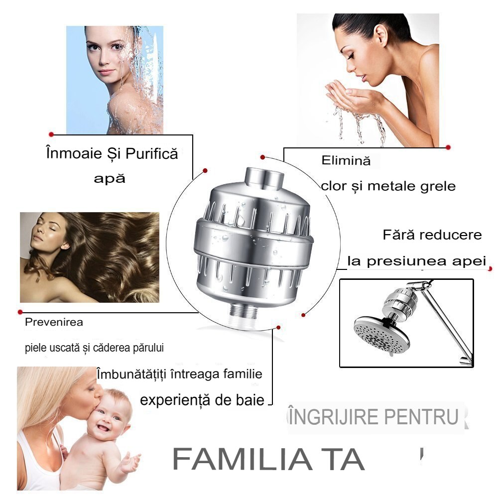 Filtru de apa premium pentru dus cu 25 stagii de filtrare, infuzie de ...