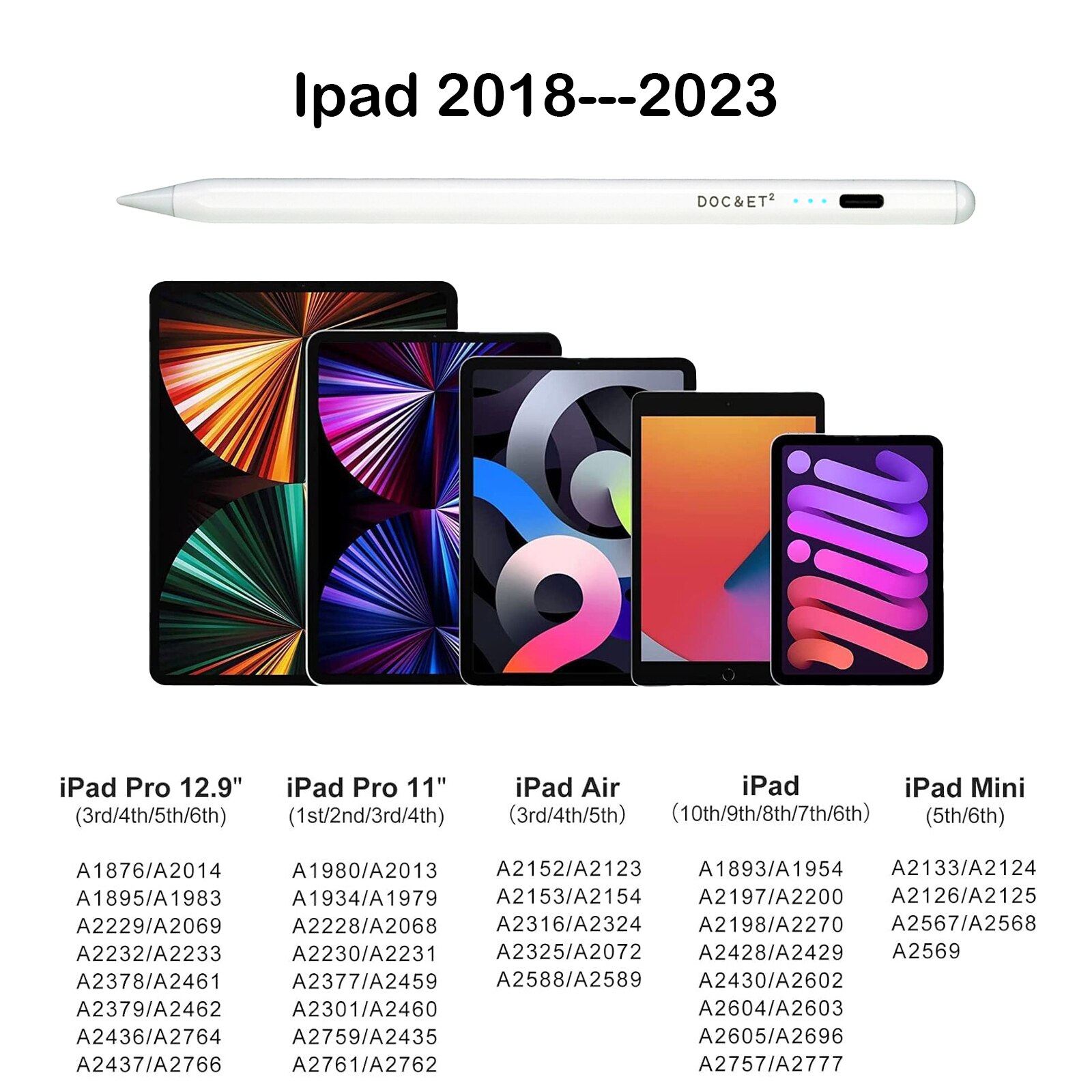 Stylus iPad Pen, DOC&ET²®, Pix pentru tableta iPad Apple 2018-2023 ...