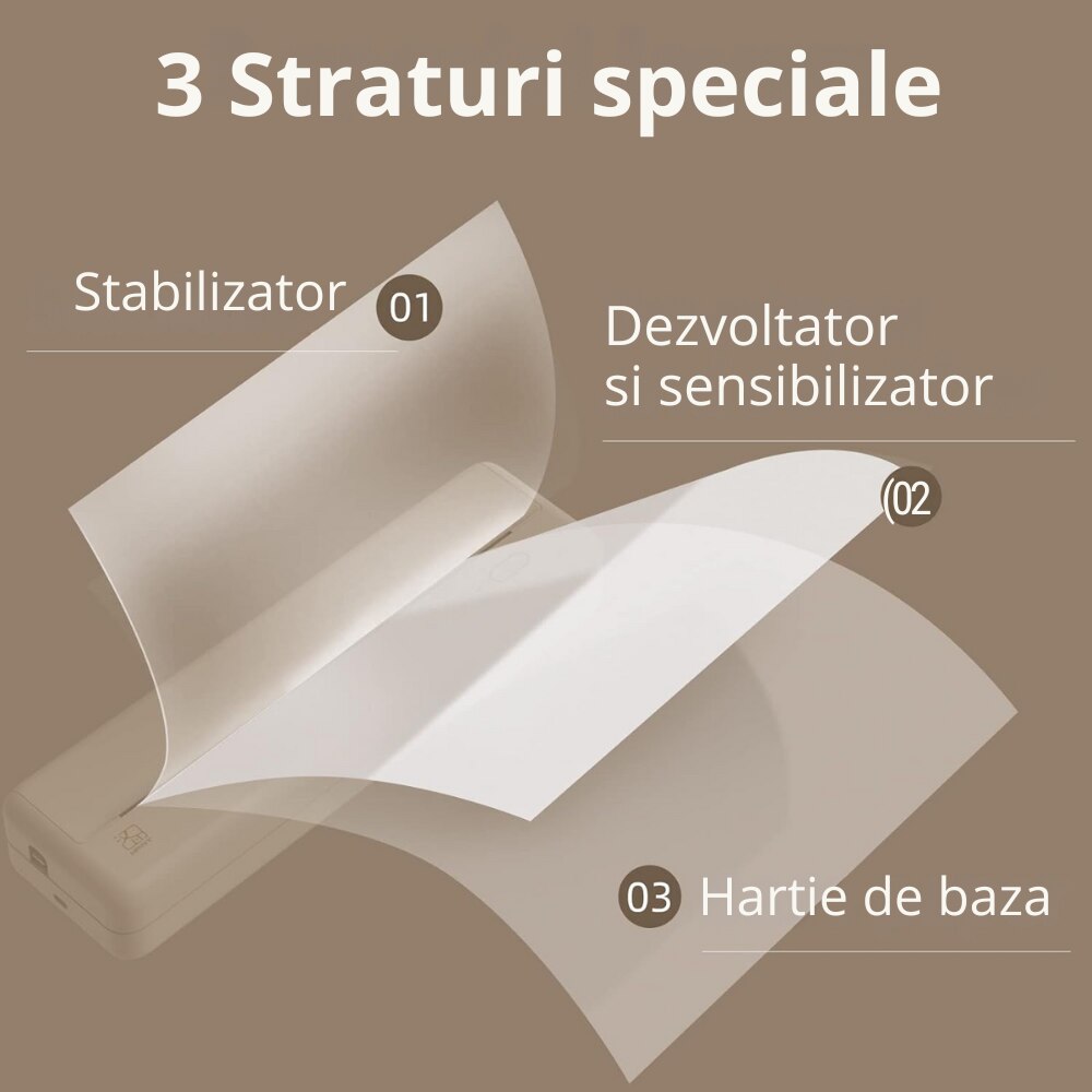 Hartie termica premium specializata de inalta definitie compatibila cu ...