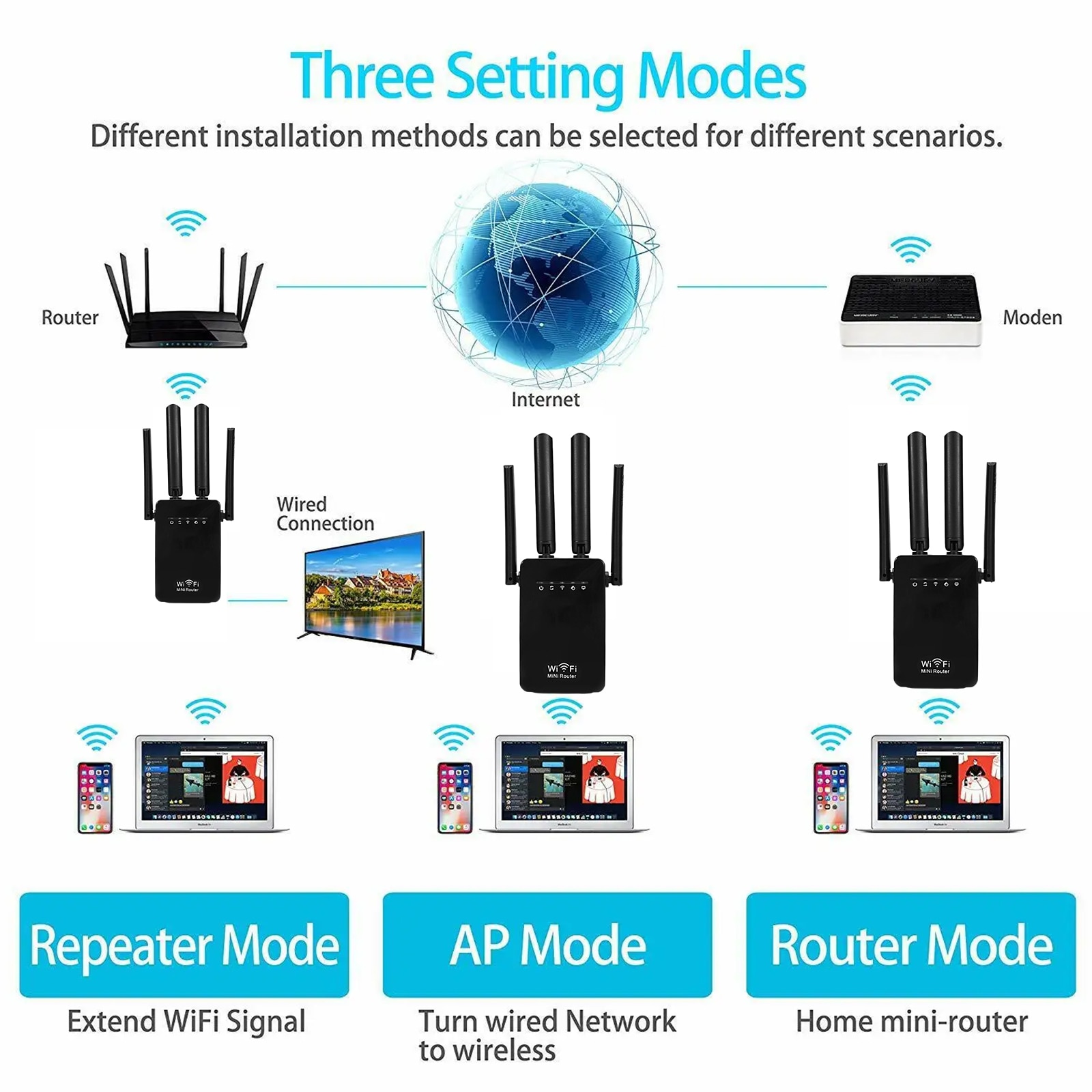 Amplificator de semnal wireless cu 4 antene, NUODWELL, Retea 2.4 GHz ...