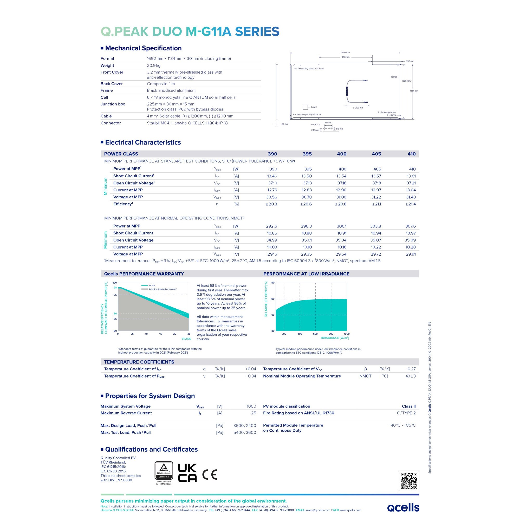 Modul - panou fotovoltaic Q-CELLS Q.PEAK DUO M G11A 395W - eMAG.ro