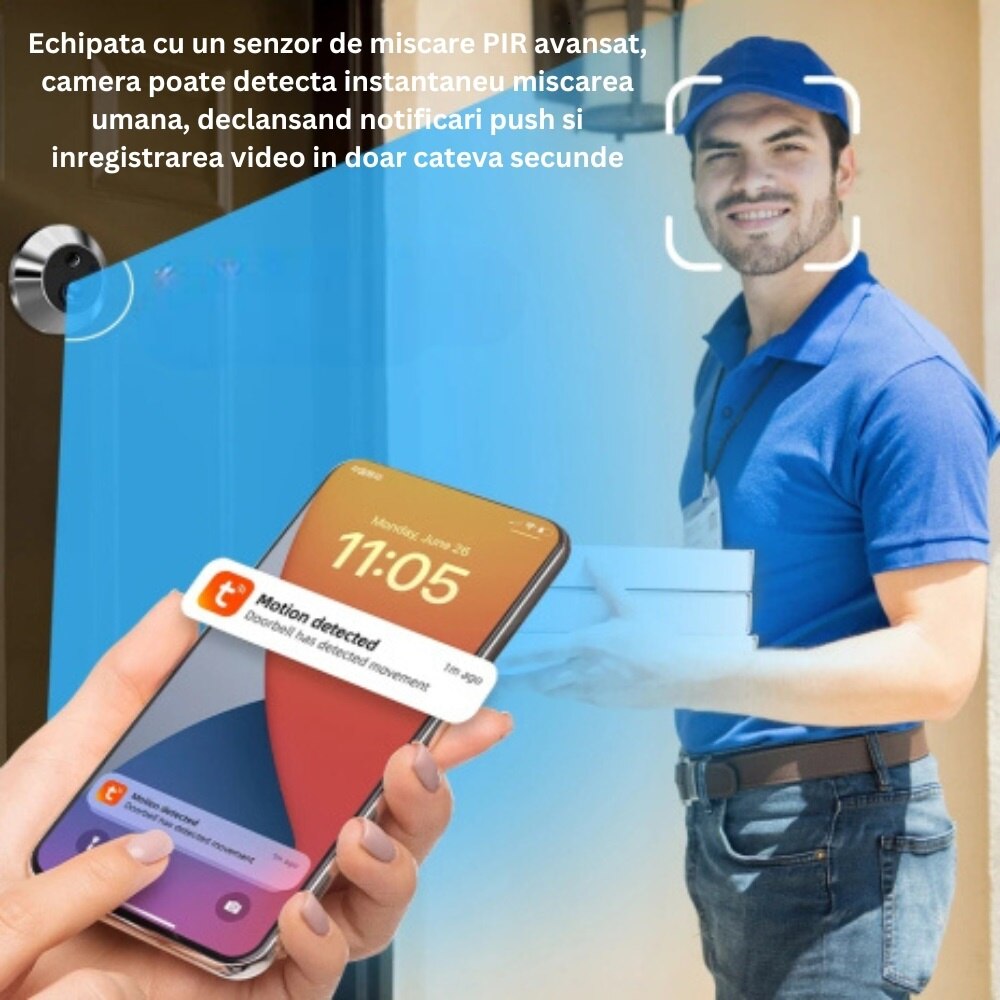 Vizor inteligent cu senzor miscare, fara fir, microfon incorporat ...