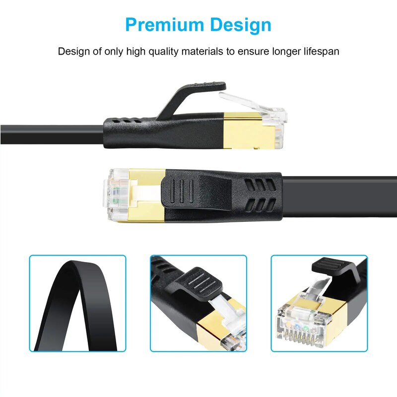 Cablu de internet, JENUOS®, cablu de retea plat, cu conductor de cupru ...