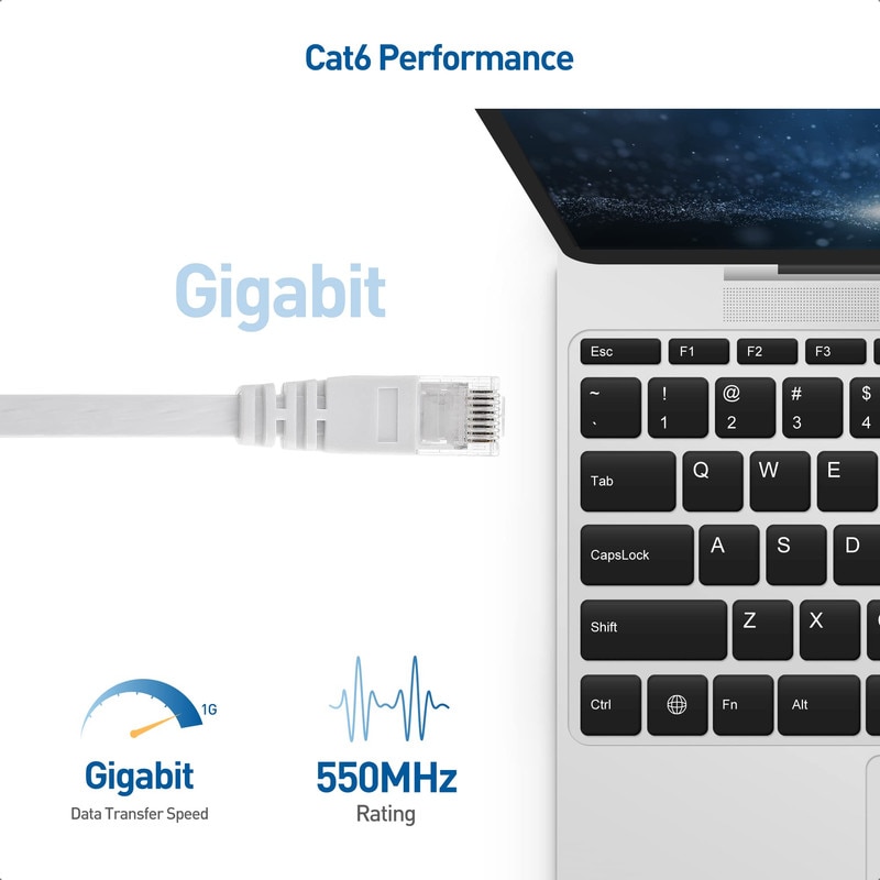 Cablu flexibil pentru retea UTP, JENUOS®, Cat6 plat, lung de 20m ...