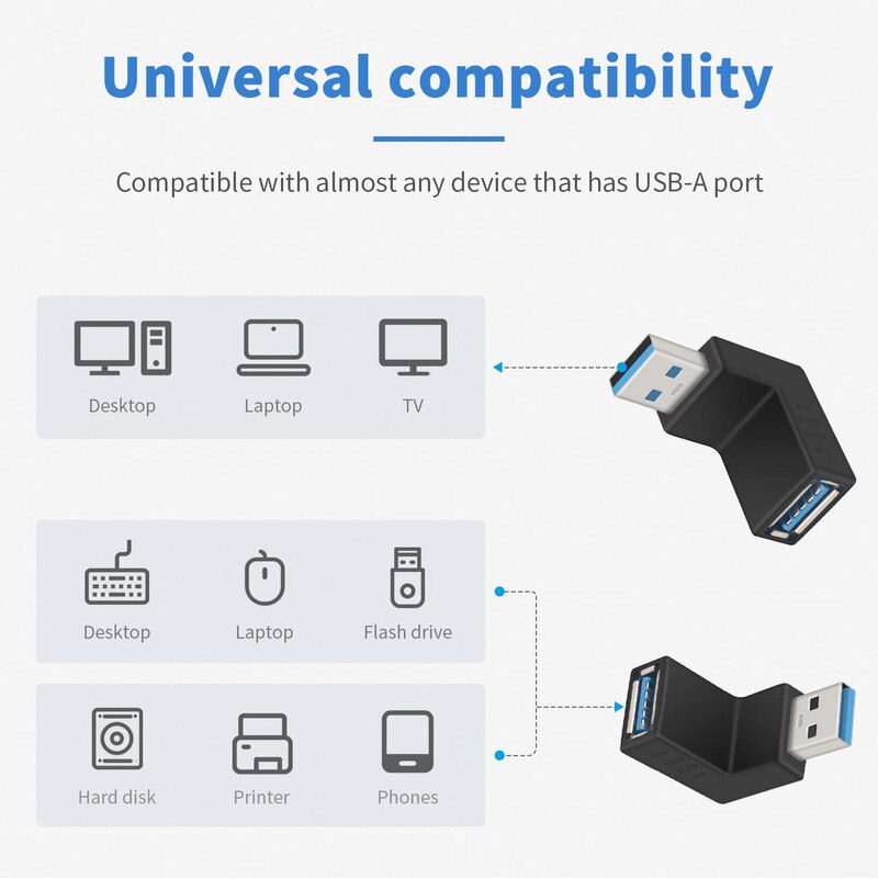 Set de 2 adaptoare de extensie USB 3.0, JENUOS®, mufa tip A la mufa tip ...