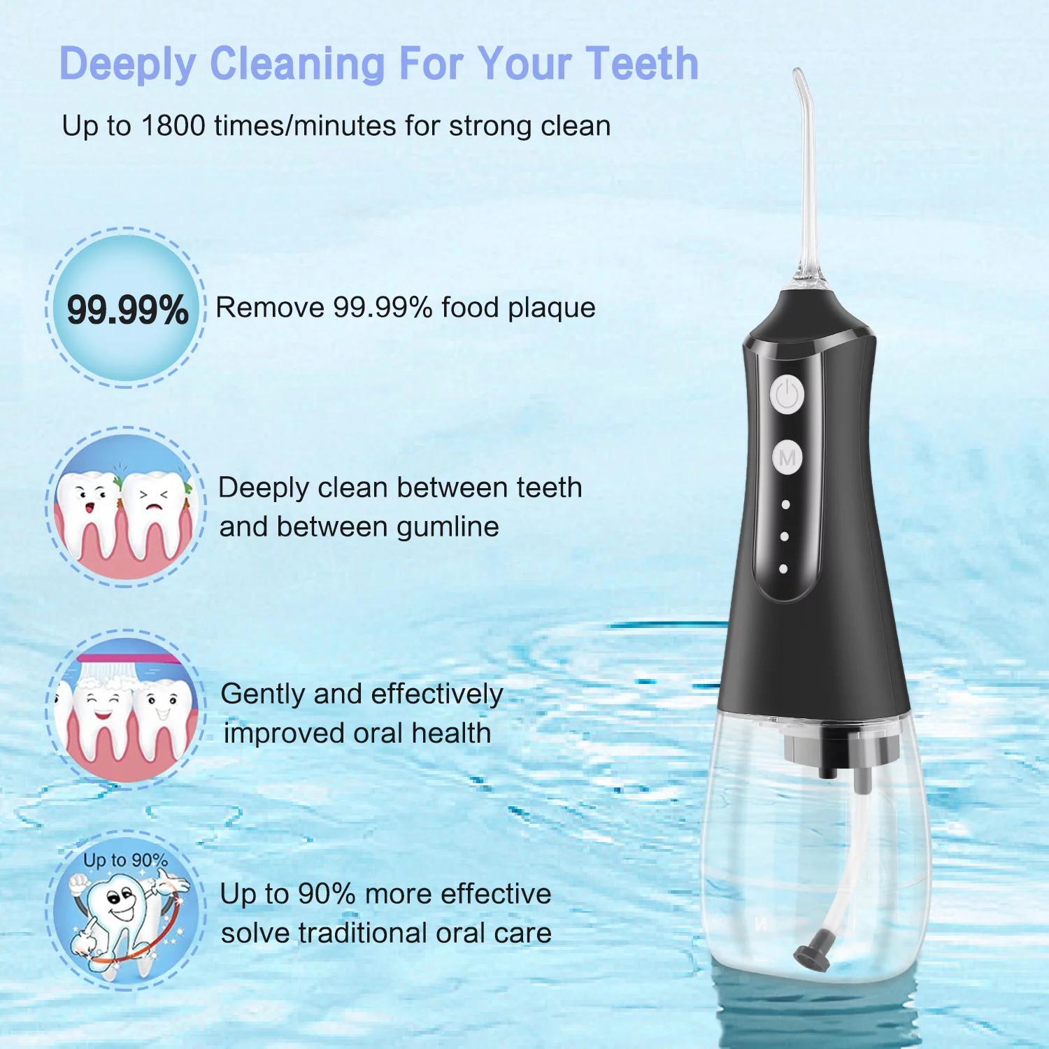 Irigator Bucal BLEKSY® Profesional Pentru Curatarea Dintilor si ...